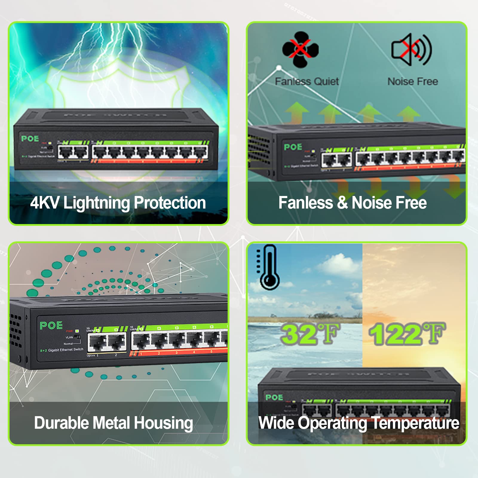 TEROW 8 Port Gigabit PoE Switch with 2 Gigabit Uplink, 8 10/100/1000Mbps PoE+ Ports @120W, 802.3af/802.3at Compliant, VLAN Mode, Unmanaged, Plug and Play