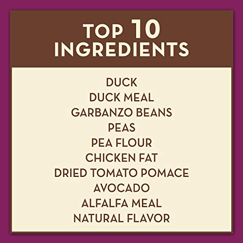 AvoDerm Advanced Sensitive Support Grain-Free Duck Formula Dog Food, Sensitive Stomach, 22lb