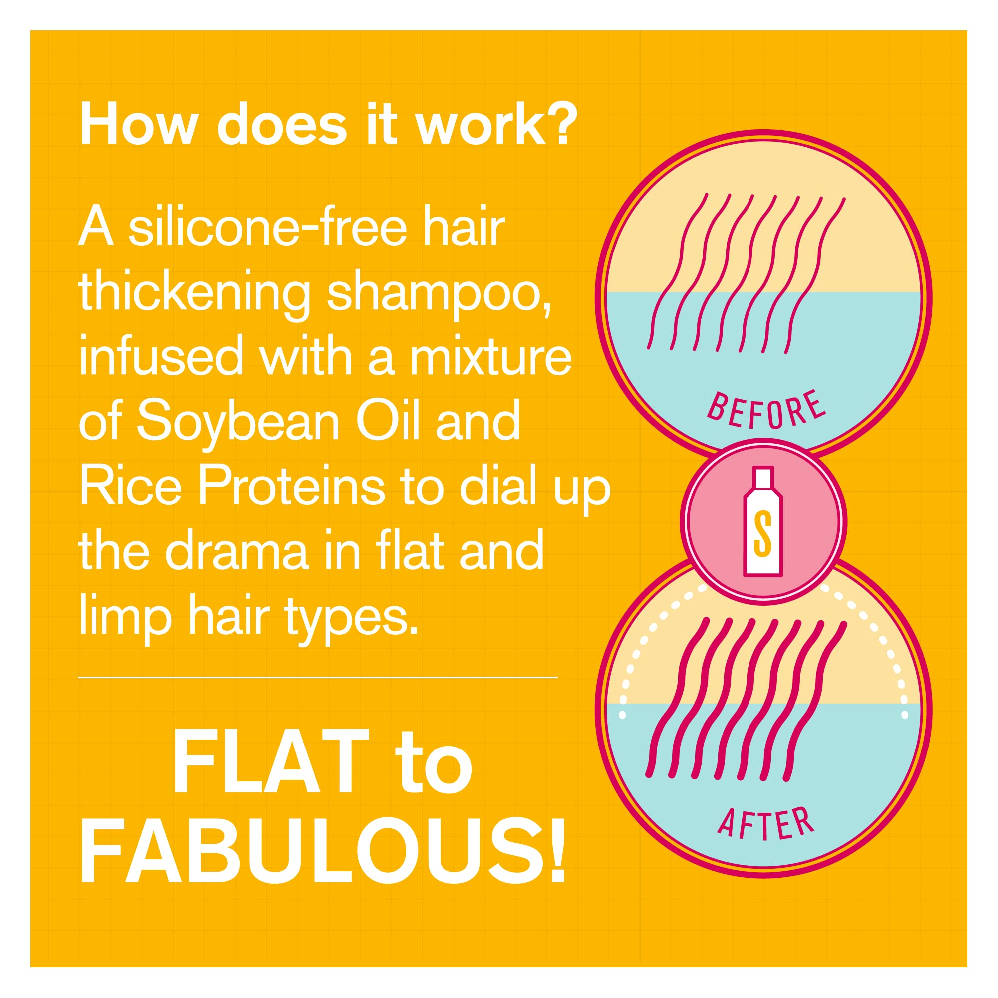 Volumizing Shampoo - Lightweight Hair Thickening Shampoo For Fuller Looking Hair in One Use - Volume Shampoo For Thin, Flat & Fine Hair - Adds Lift, Body Shine, Strength & Elasticity - Sulfate Free