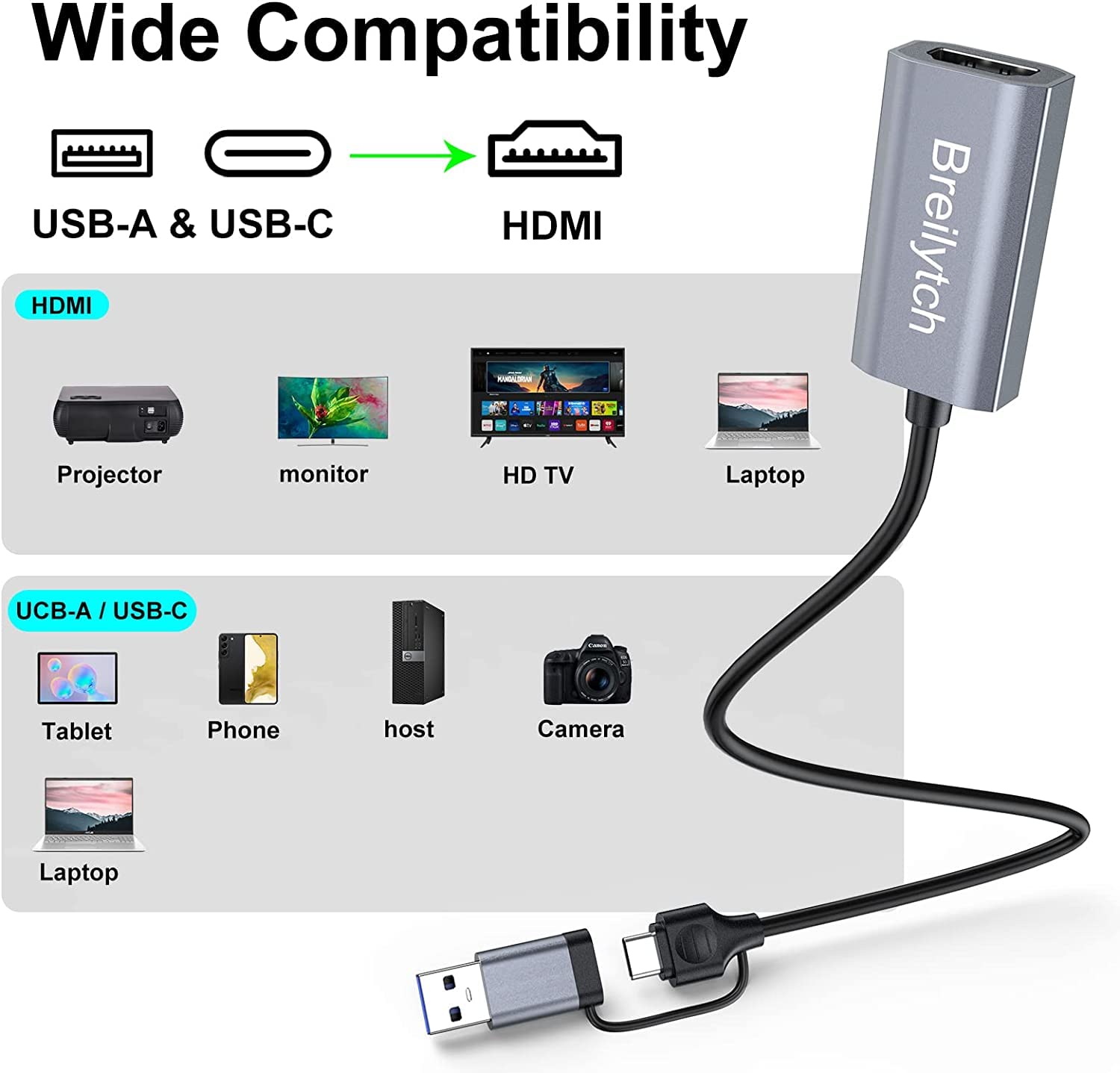 4K HDMI Video Capture Card,Video Record Card, Audio Capture Adapter HDMI to USB-A/USB-C Video Capture Card for Teaching,Broadcasting,Gaming,Streaming,Video Conference(Grey)
