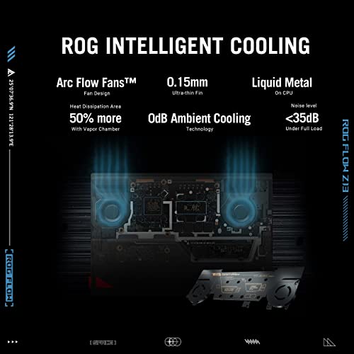 ASUS ROG Flow Z13 Gaming Tablet, 13.4” 4K Display, RTX 3050 Ti, 12th Gen Intel Core i9, 16GB RAM, 1TB SSD, XG Mobile Dock (RTX 3080), Detachable RGB Keyboard, Stylus, Win11, GZ301ZE-XS94-B