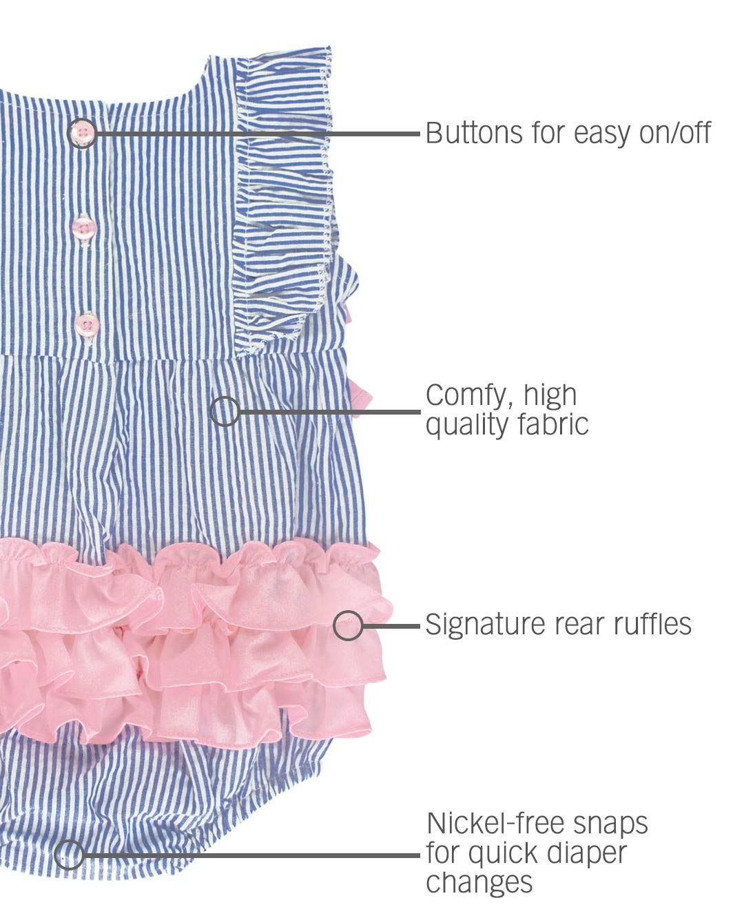 RuffleButts® Baby/Toddler Girls Blue Seersucker Ruffle Romper - 6-12m