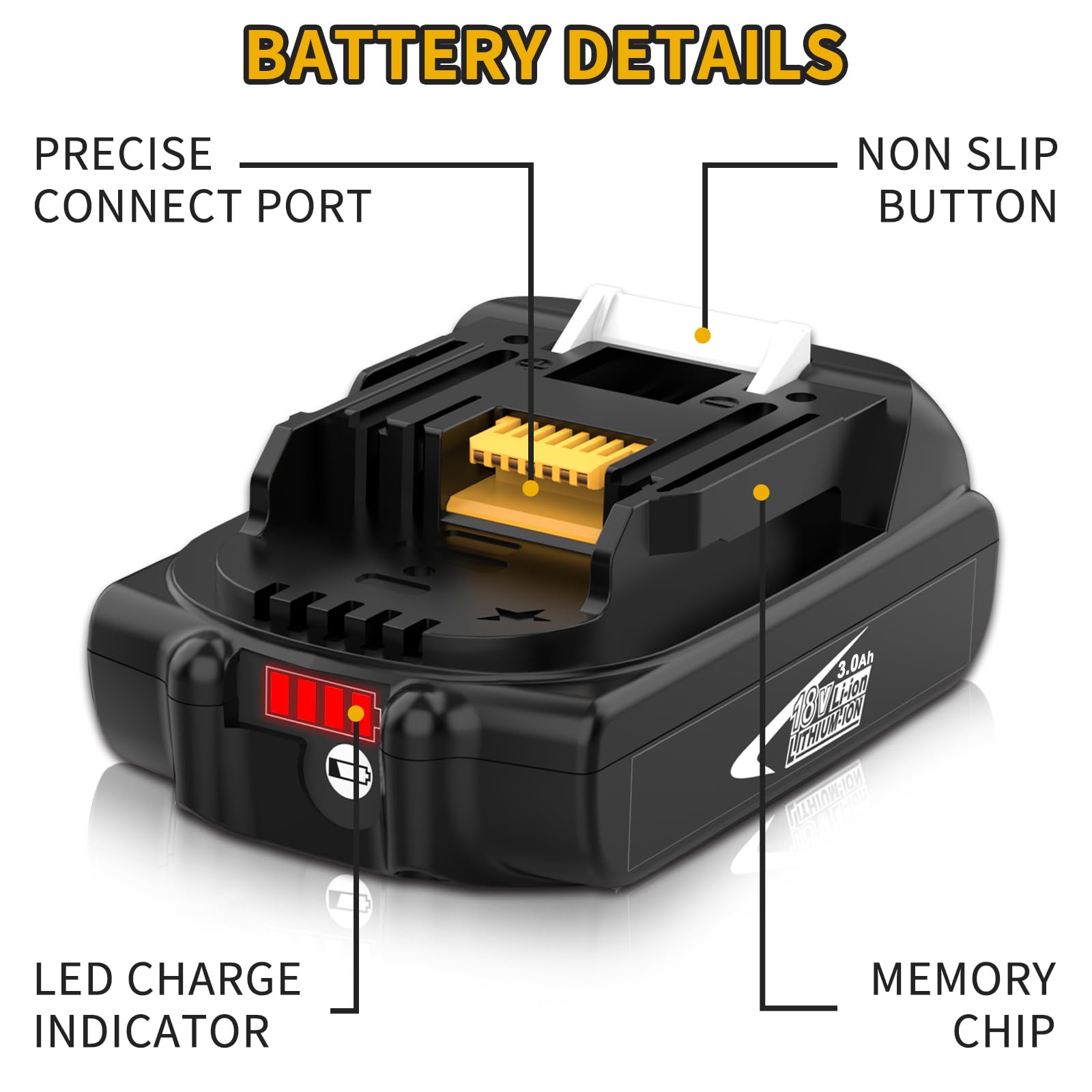 2Pack 3.0Ah 18 Volt BL1830B Replacement Battery Compatible with Makita 18V Battery Lithium BL1815 BL1820 BL1820B BL1830B BL1835 BL1840 BL1850 BL1860 BL1860B LXT400 with LED Indicator(Black)