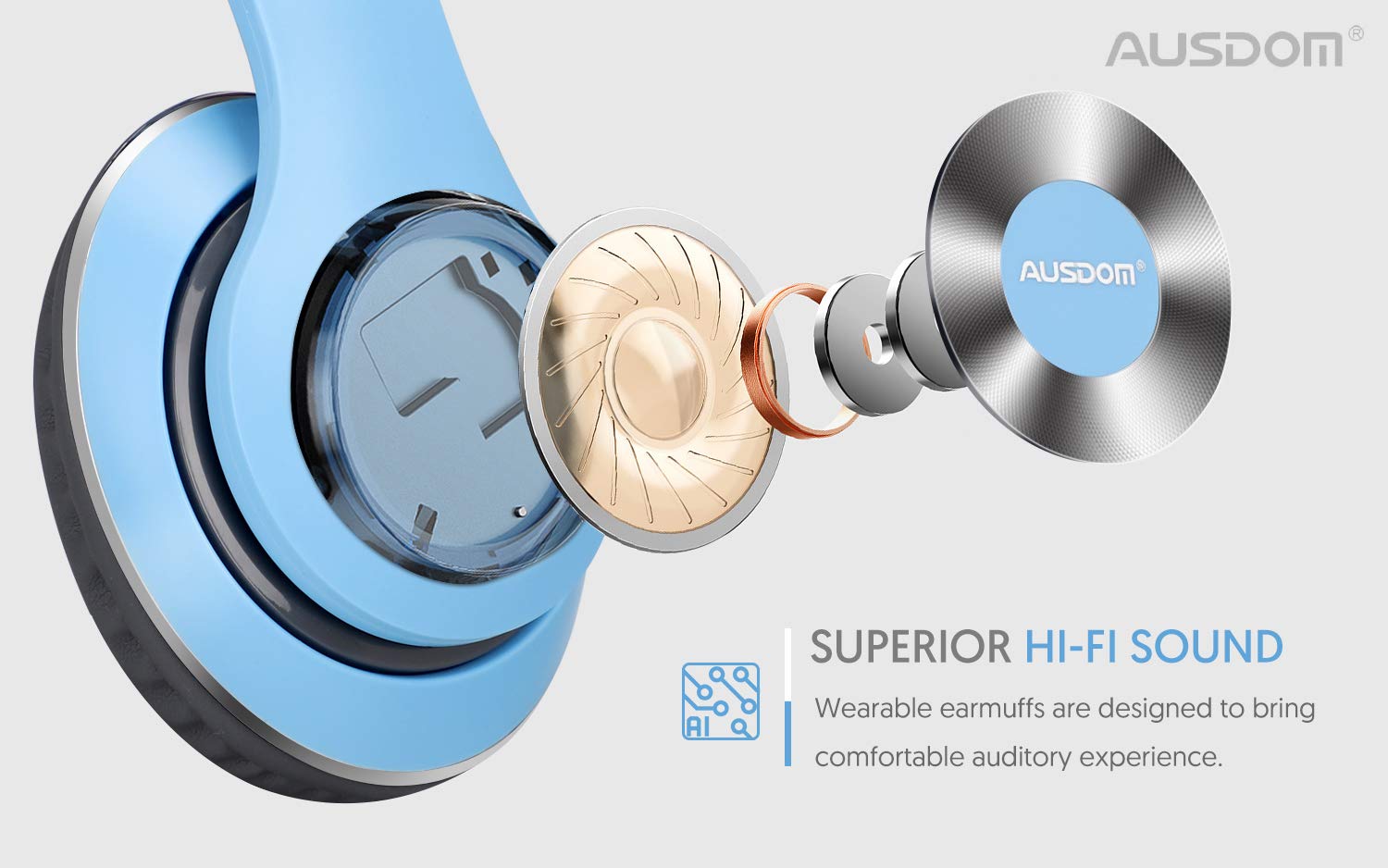 AUSDOM Lightweight Over-Ear Wired HiFi Stereo Headphones with Built-in Mic Comfortable Leather Earphones- Blue