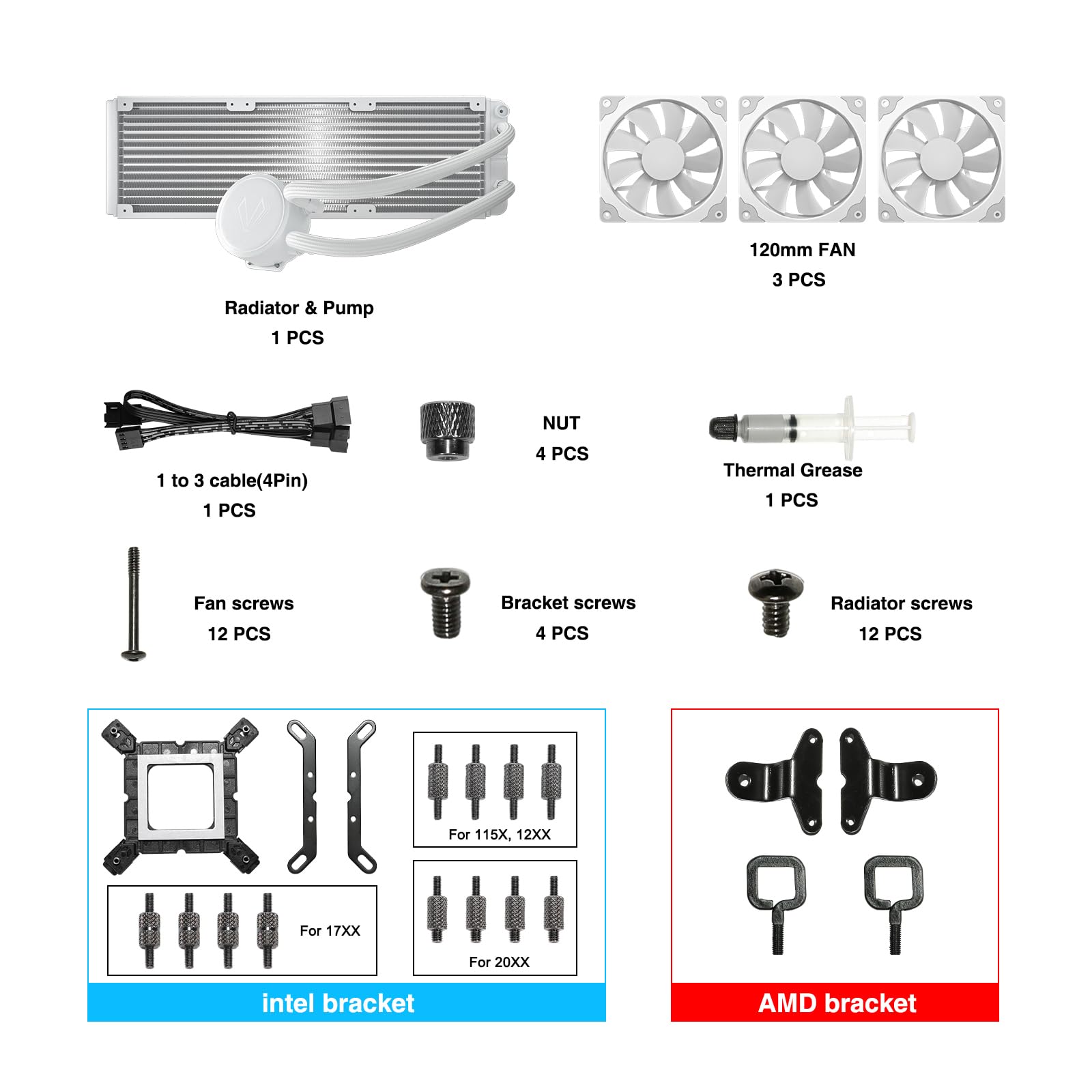 Vetroo V360 Liquid CPU Cooler, 3X 120mm Addressable RGB Pump & PWM Fans, 360mm Radiator 290W TDP AIO Water Cooling w/Controller Hub for Intel LGA 1851/1700/1200 AMD AM5/AM4, for Gaming Console - White
