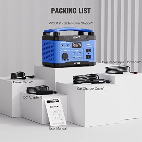 AIVOLT Portable Power Station 300W/266Wh Mini Solar Powered Generator, Backup Lithium Battery with LED Light 120V Pure Sine Wave AC Outlets(Surge 600W), USB-C Ports, Wireless Charging, for Outdoor Camping Emergency Home CPAP Backup