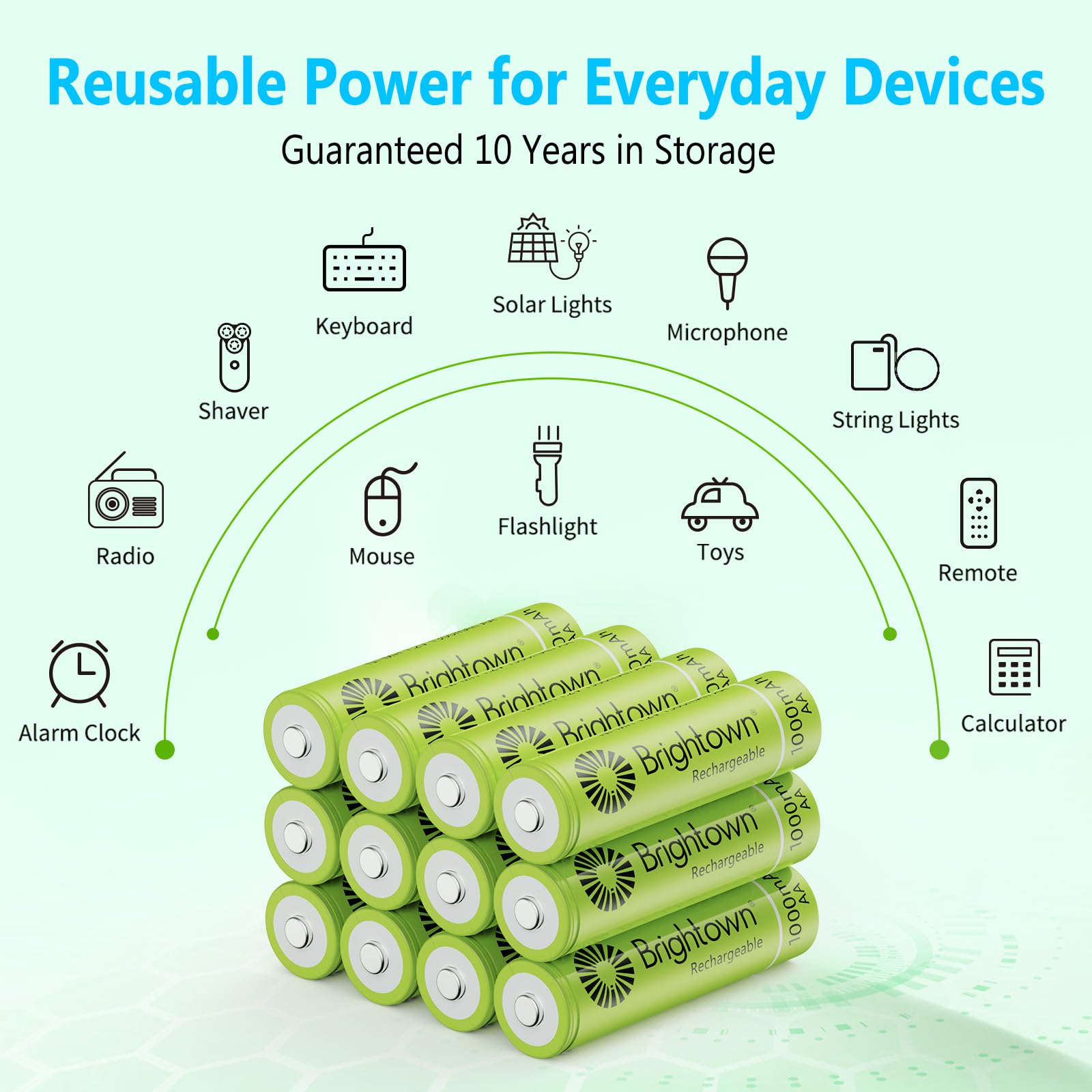 Brightown 12-Pack Rechargeable AA Batteries - 1000mAh 1.2V NiMH High Capacity Batteries - Ideal for Solar Lights & Home Devices, Recharge up to 1000x Times, Pre-Charged