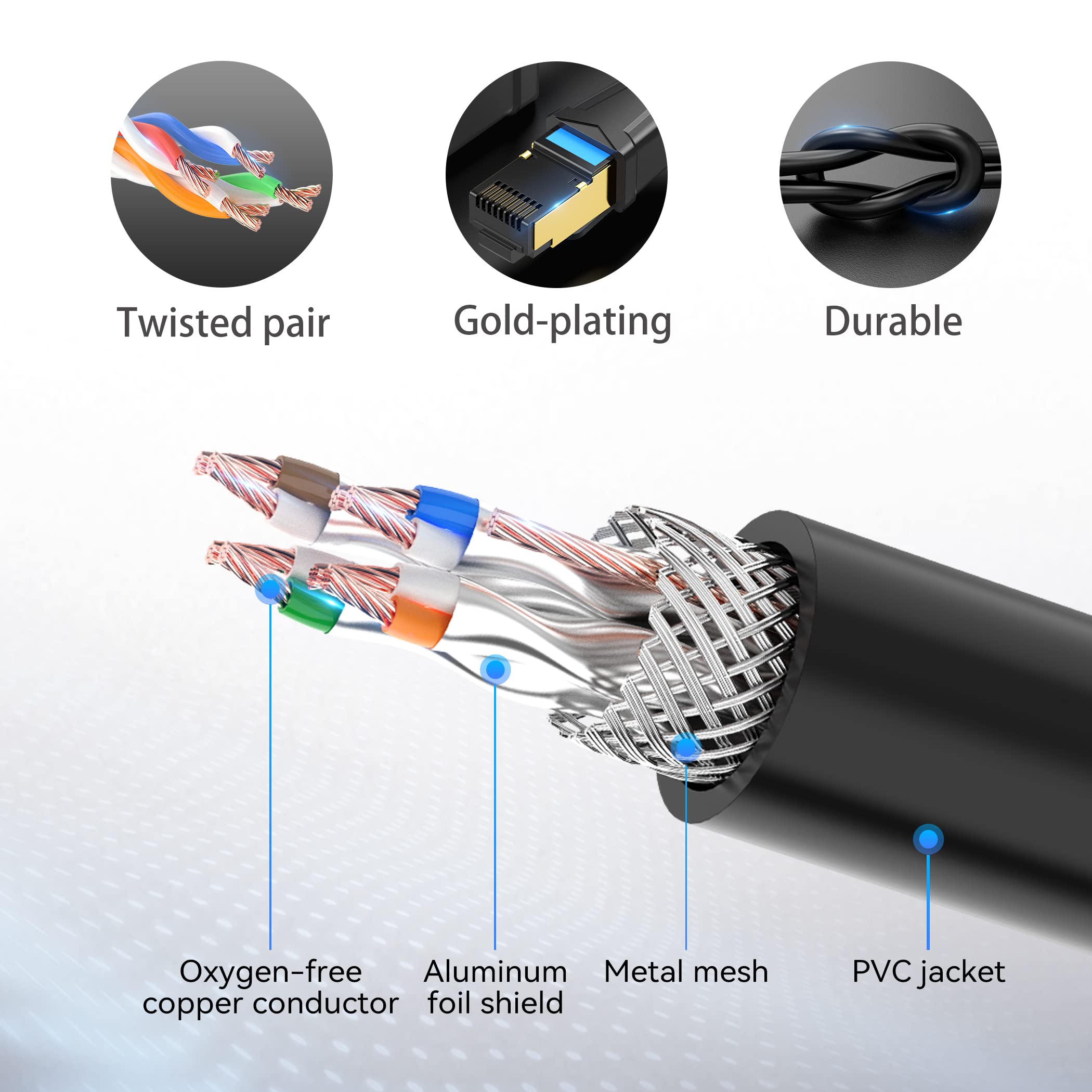VENTION Cat 6 Ethernet Extension Cable, 6.6ft/2m Cat6 RJ45 Extender Male to Female Network Cable Shielded Computer LAN Connector SSTP Patch Cable