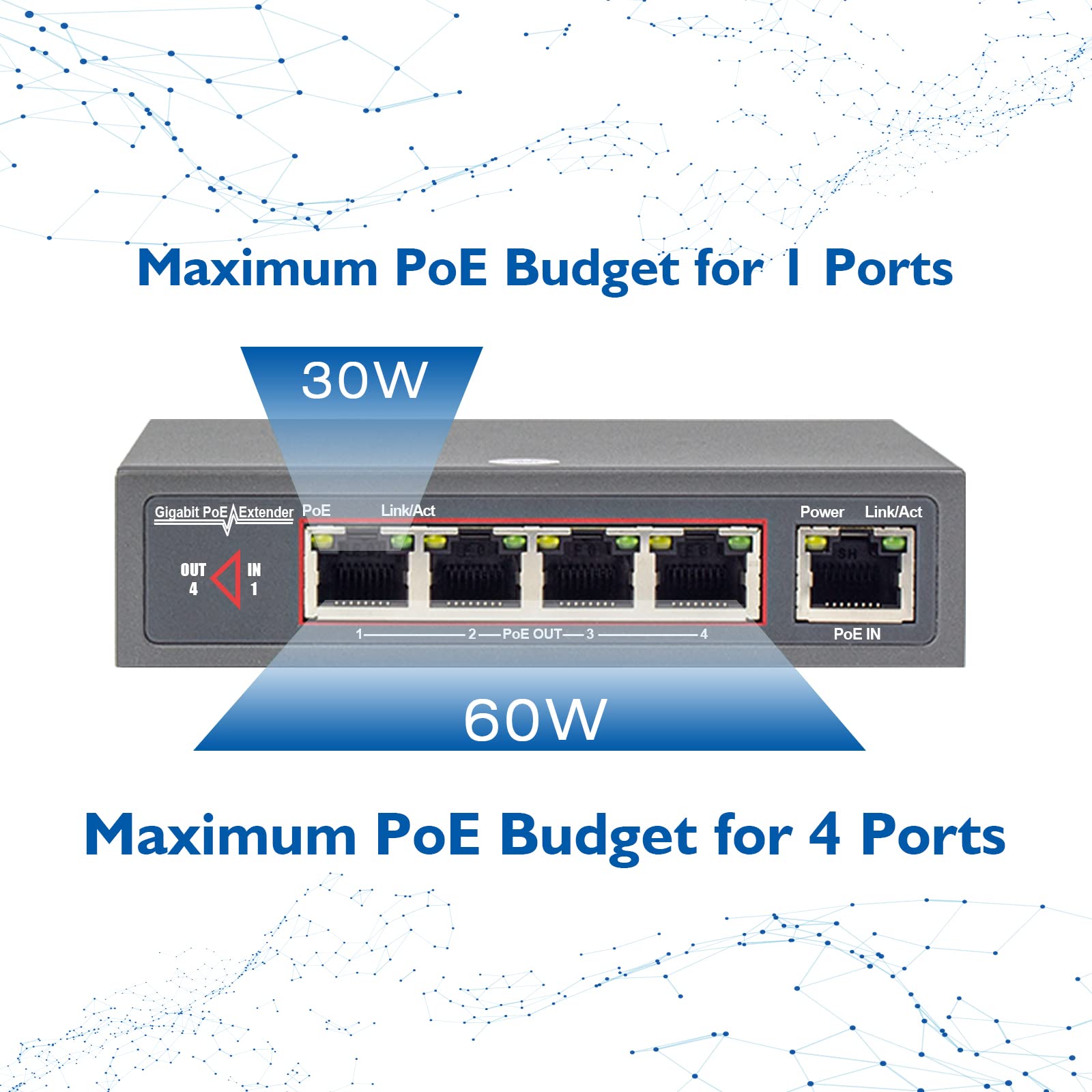5 Port Gigabit PoE Extender, 60W Ethernet PoE Passthrough Switch, 10/100/1000 Mbps, IEEE802.3af/at,PoE++ Extender No Power Required