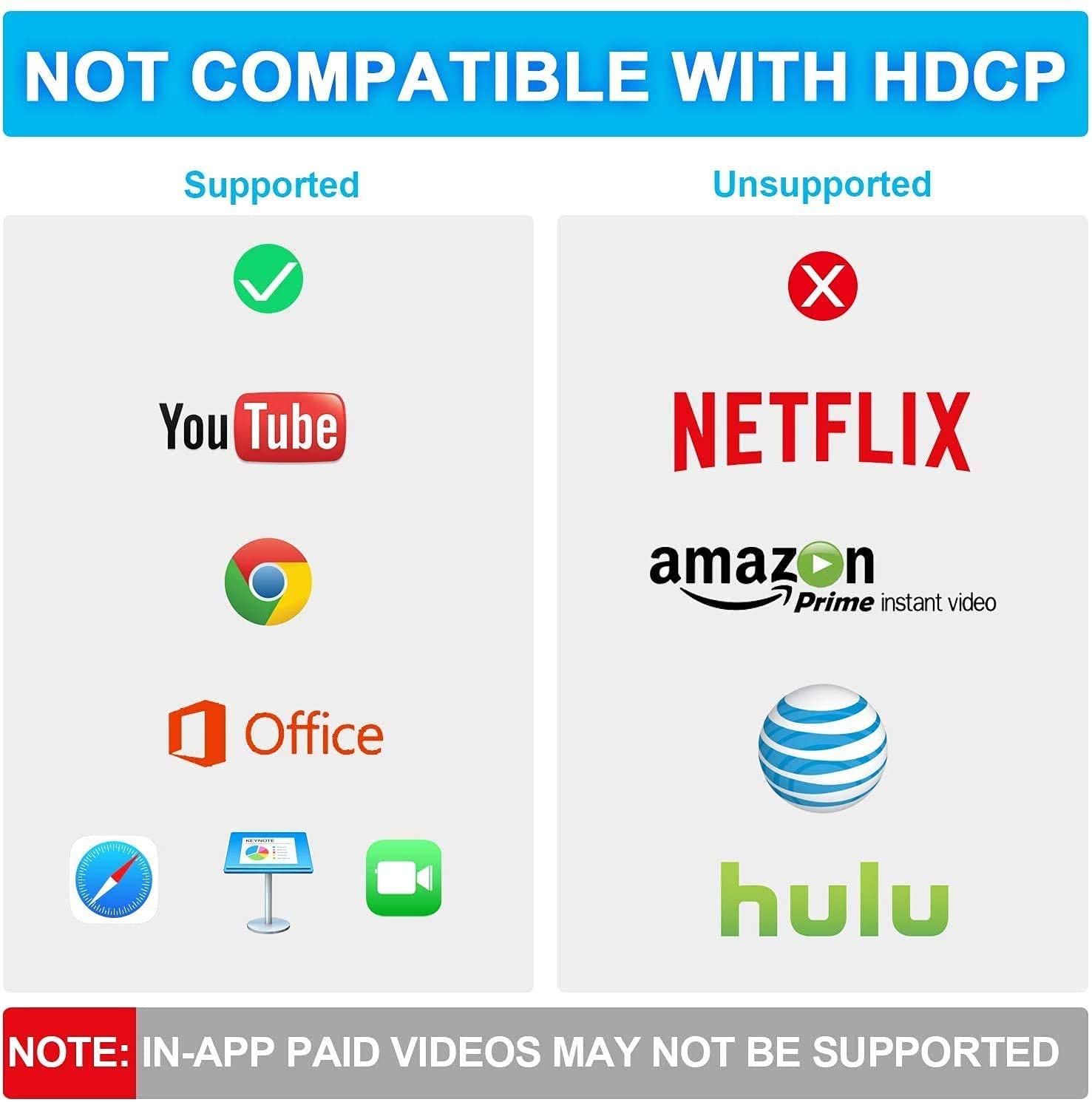 VAKABOX HD USB to HDMI Digital AV Adapter Cable Plug and Play Miracast AirPlay Mirroring HDTV Adapter Compatible with iPhone 12/11/XR XS/8/8Plus, 7/7S/6/6S, Android 5.0 or Higher Smartphones, Tablets