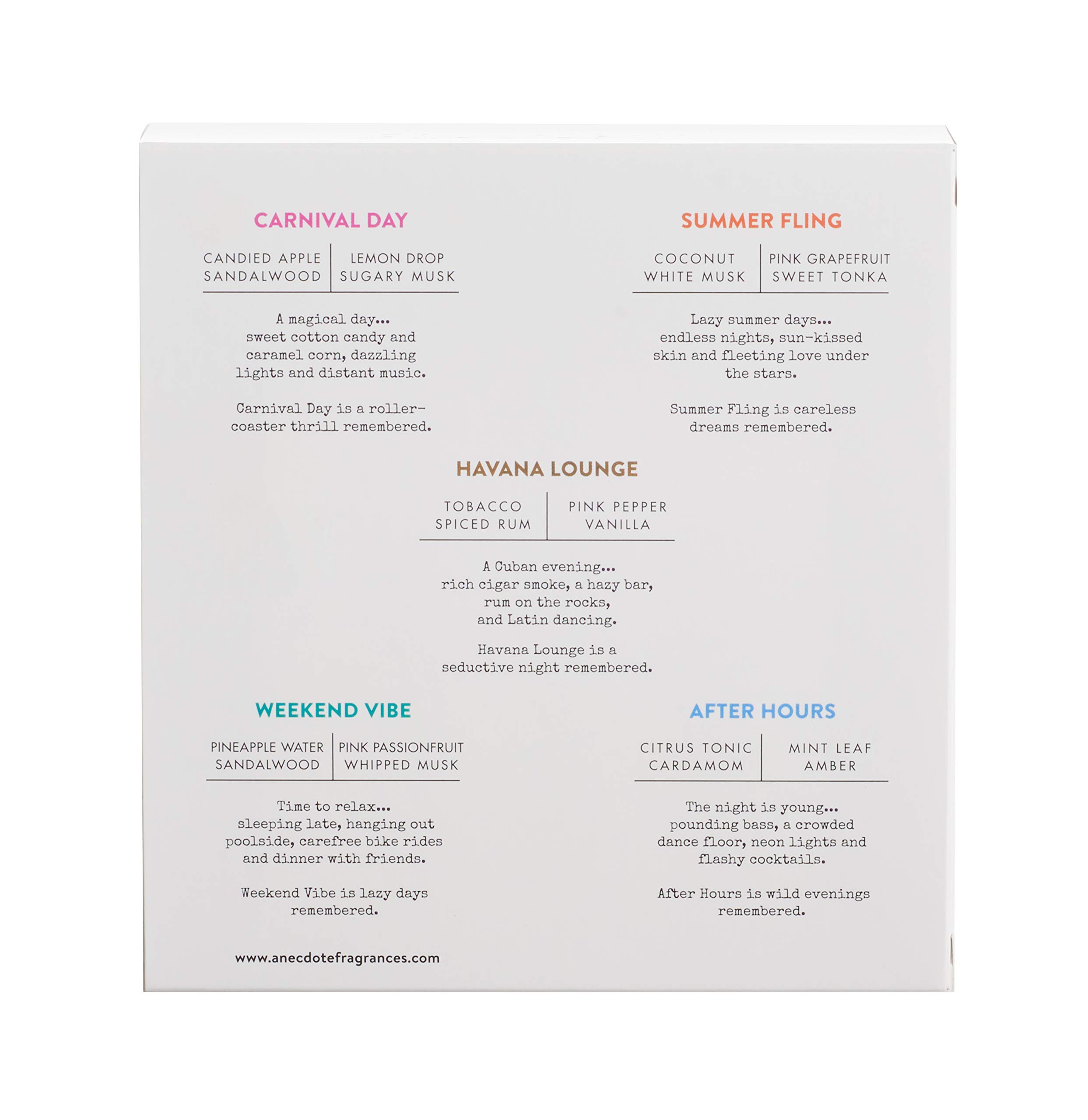 PB ParfumsBelcam Anecdote Fragrances Discovery Travel Set Five Fragrances Edt Sprays 0.27 Fl Ounce Each, 1.35 fluid_ounces, clear, 94500
