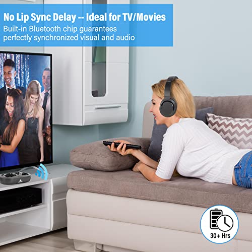 ANSTEN γππππ ππ©π π«ππππγ Wireless Headphones for TV Watching with Digital Optical RCA AUX Bluetooth Transmitter Charging Dock, Over Ear Headset for Seniors, 30 Hrs Playtime, Plug n Play