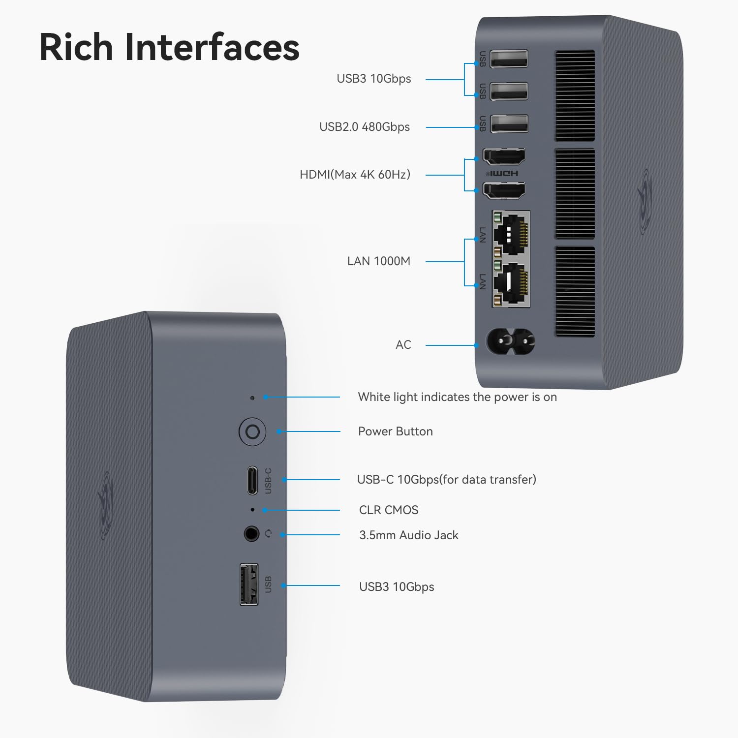 Beelink EQI Mini PC W-11 Pro i5-12450H 24GB DDR5 1TB NVMe M.2 SSD Dual Display 4K@60Hz Output, Wi-Fi 6, RJ45, Built in PSU Office Mini Computer