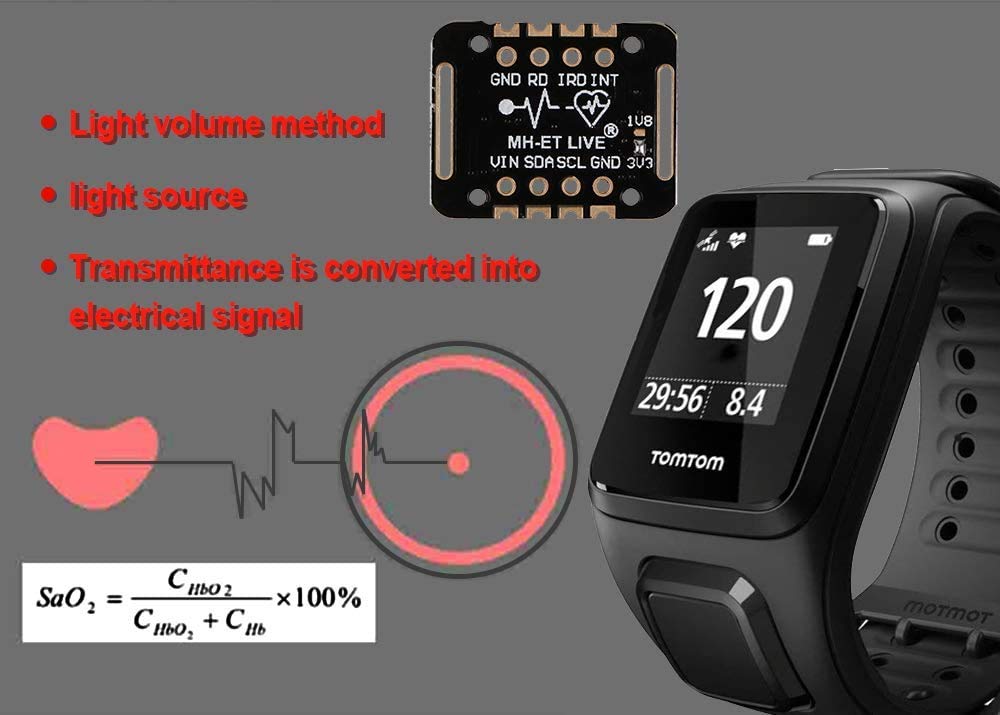 2pcs Heart-Rate Sensor Module, MAX30102 Blood Oxygen Sensor, Compatible with Ar duino STM32