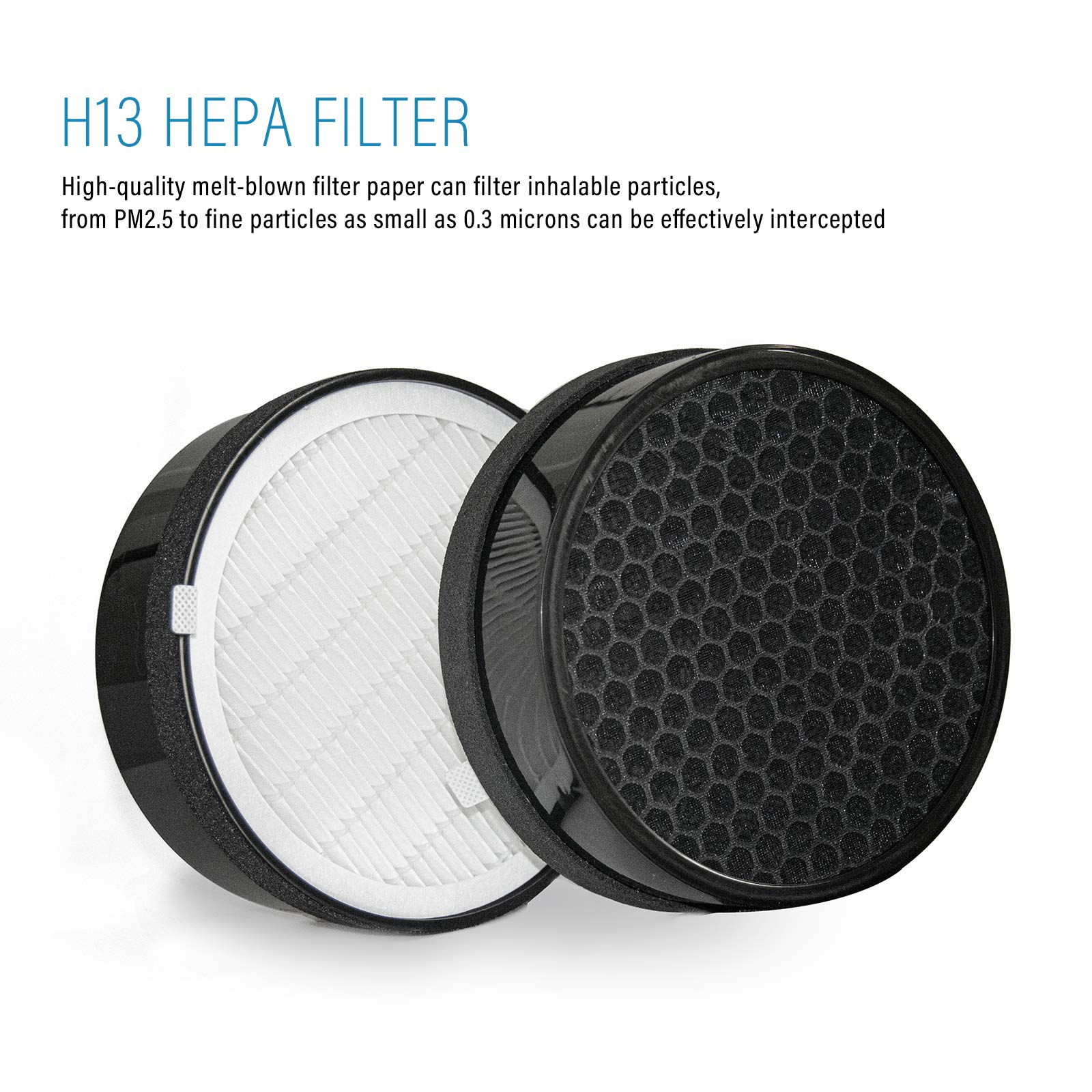 3 Pack Replacement Air Purifier Filter Compatible with Levoit LV-H132,LV-H13-RF