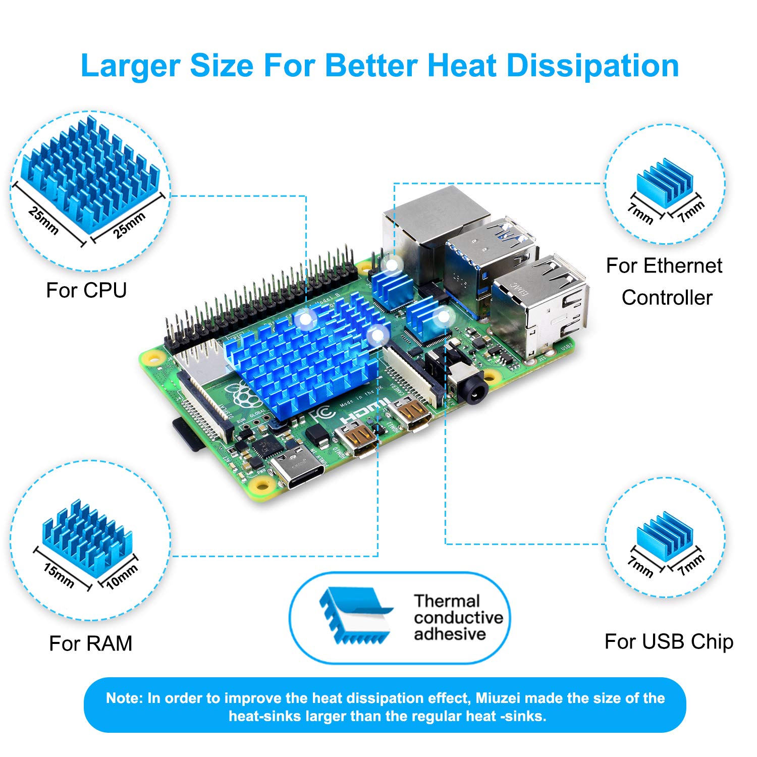 Miuzei Fan Compatible with Raspberry Pi 4 & 4B+ with 3 Pcs Aluminum Heatsinks for Pi 4 B+, Pi 4 Model B