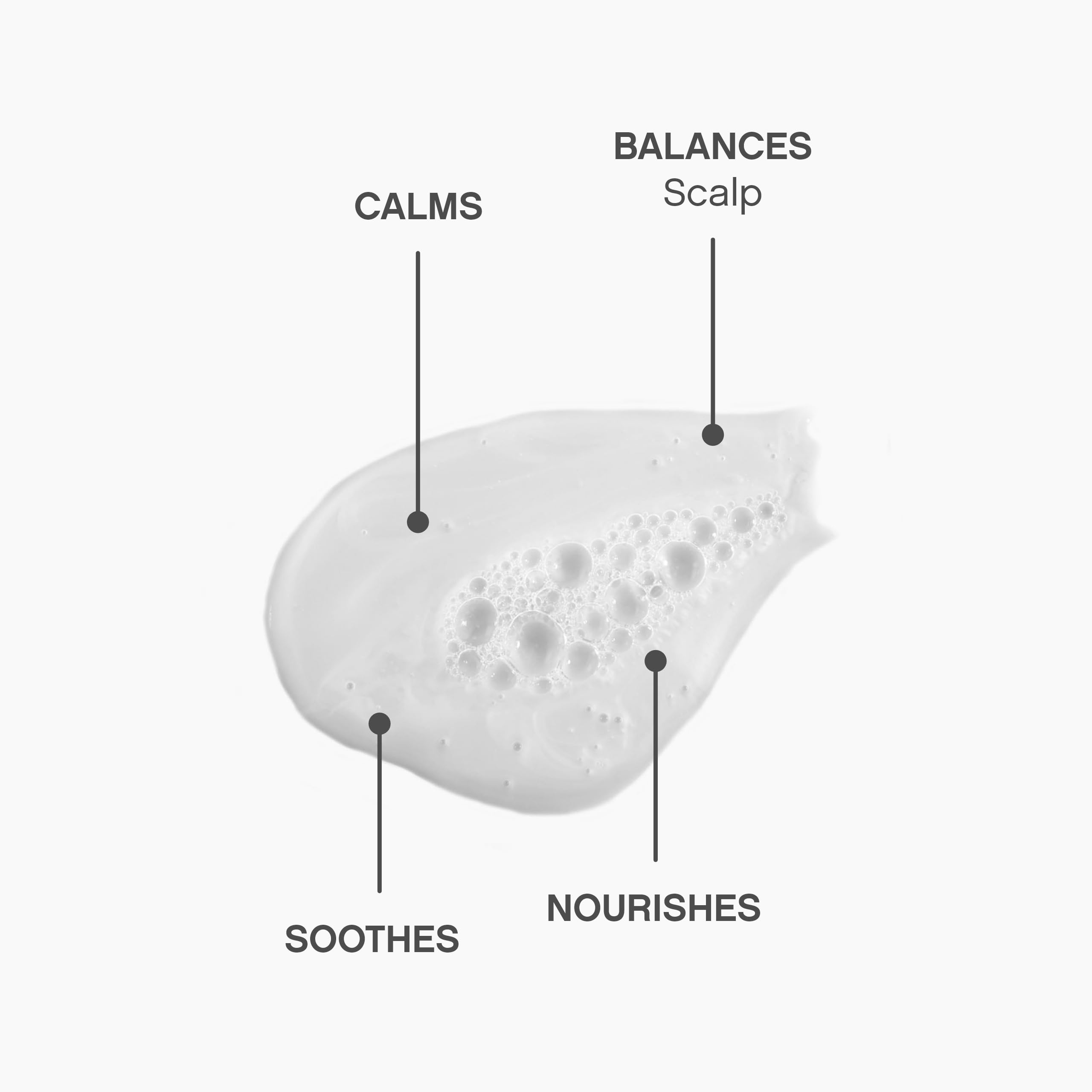 KEVIN.MURPHY SCALP.SPA WASH - Clarifying Scalp Shampoo - For All Hair Types - Soothes Dry Scalp - Colour Safe - Sulphate & Paraben Free Shampoo - 250 mL / 8.4 fl oz