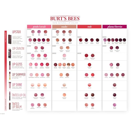 Burts Bees 100% Natural Moisturizing Lipstick, Orchid Ocean, 1 Tube