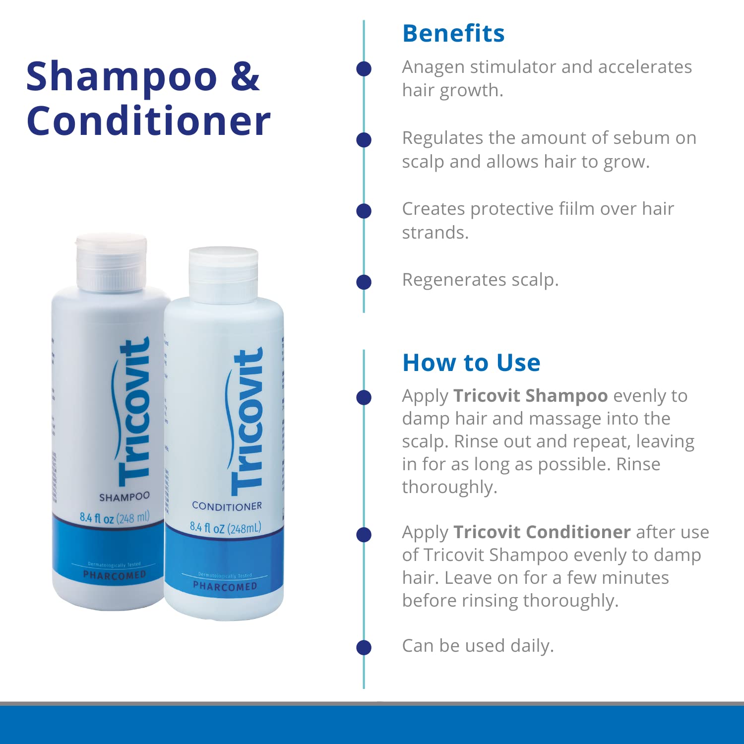 Tricovit Hair Growth Conditioner For Thinning Hair And Hair Loss 8.4oz