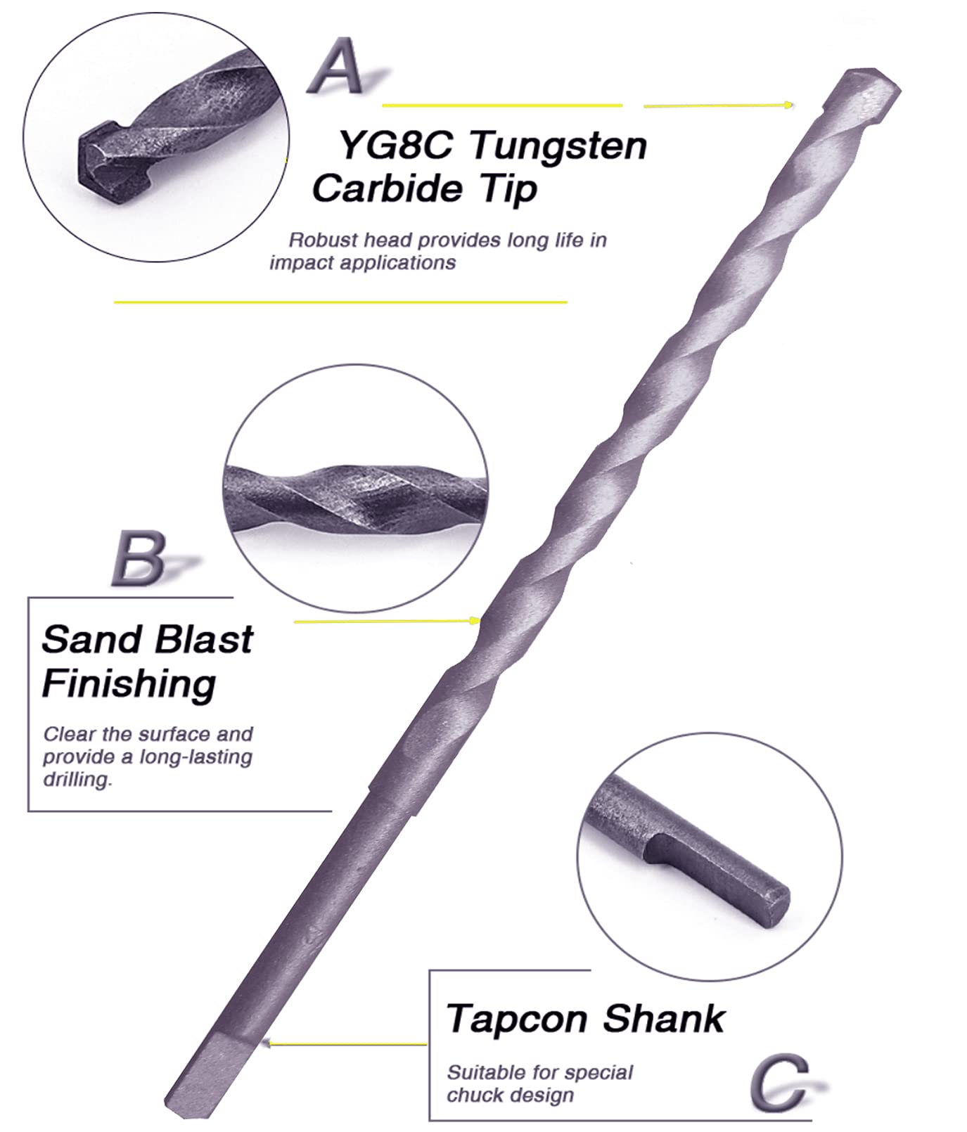 Masonry Drill Bits 3/16 in.x 3-1/2 in. Carbide Tip Flat Shank Drill Concrete Stone Bricks-10Pcs