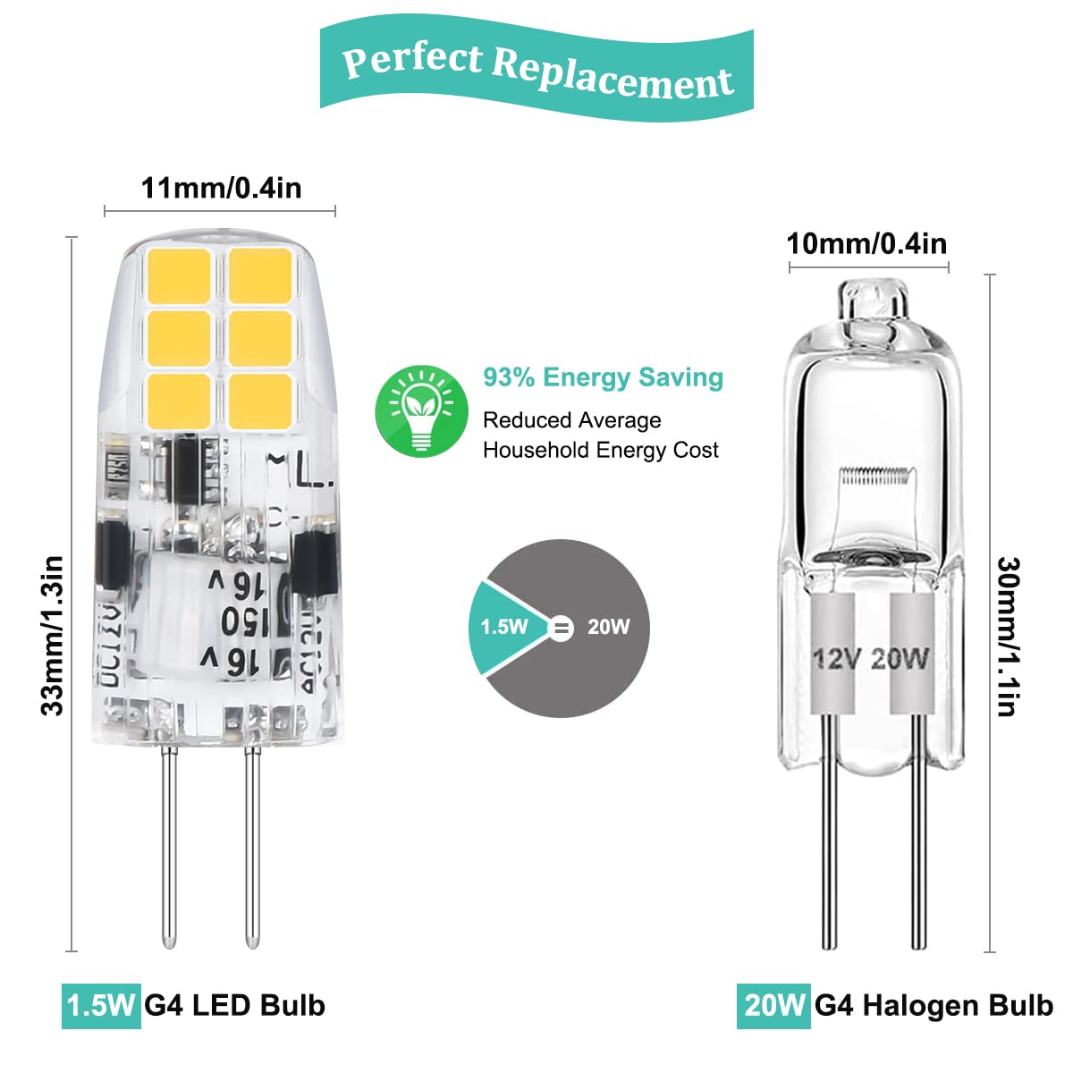 Amazing power G4 LED Bulb, G4 Light Bulb Type Bi Pin Base Bulb AC/DC 12V 20W Equivalent G4 Halogen Bulbs for Under Cabinet Range Hood Lighting Soft White 2700K 5-Pack