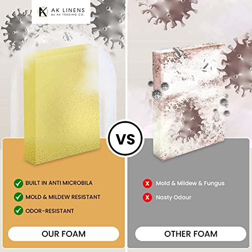 AK TRADING CO. Durable and Water-Resistant Dry Fast Foam for Indoor and Outdoor Furniture Cushions - 3" Thick x 24" Wide x 72" Long