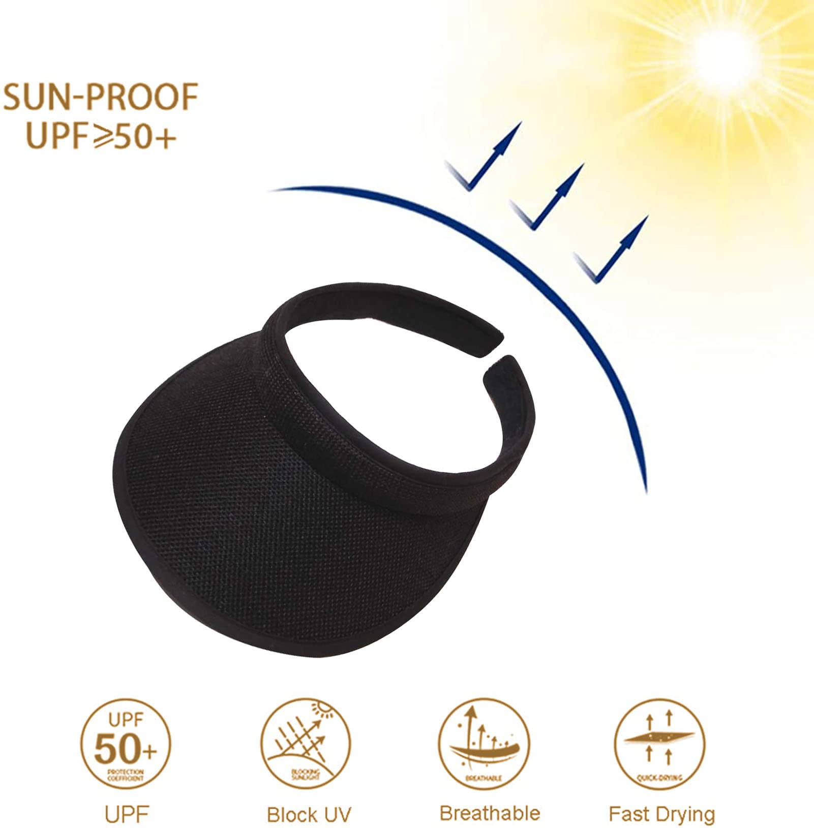 2Pcs Women's Summer Sun Visor Hat UV Protection Lightweight Travel Caps,Outdoor Golf Tennis Cap Beach Visor Sports Cap, Black & Khaki
