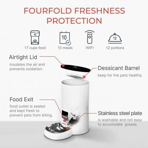 ABRCT Camera Automatic Cat Feeder, Voice and 1080HD Video Recording Cat Food Dispenser, Timed Cat Feeder with Desiccant Bag, Smart Cat Pet Feeder with Dual Power Supply (White)