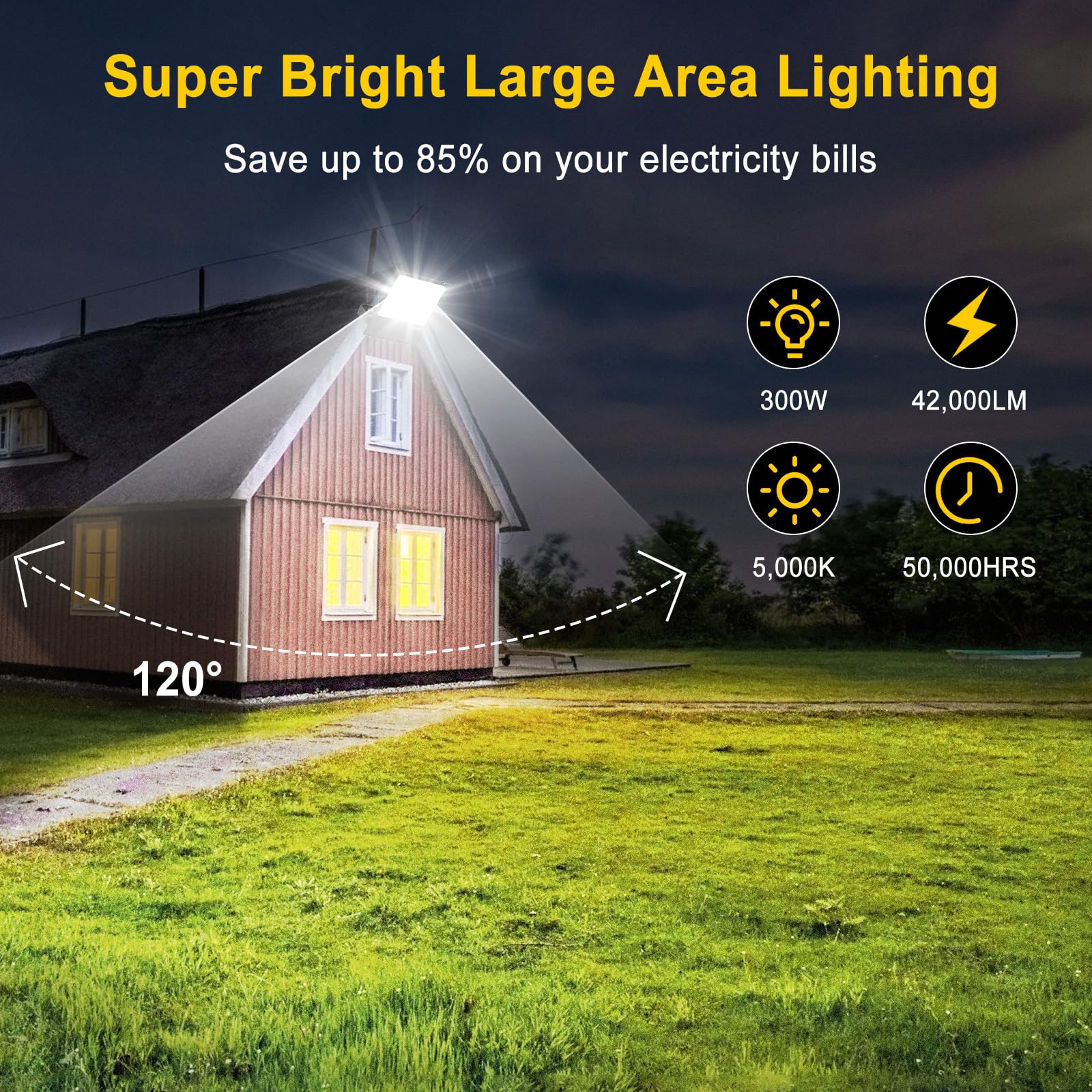 ADUB 480V 150W LED Parking Lot Light 21,000LM, UL Listed LED Shoebox Pole Light 5000K, 300W LED Flood Light ETL Listed, 42,000LM Bright LED Stadium Light