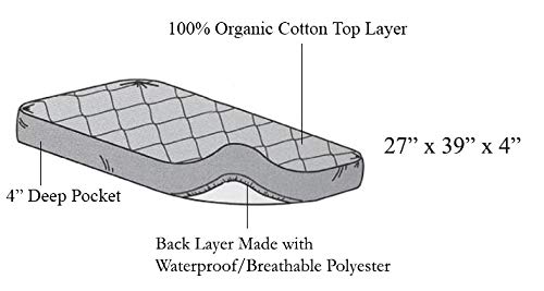 TL Care Waterproof Quilted Pack N Play Playard Size Fitted Mattress Cover Made with Organic Cotton Top Layer, Natural Color, 2 Pack