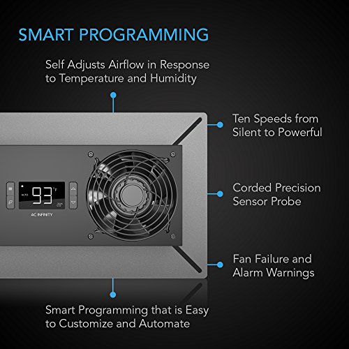 AC Infinity AIRTITAN T8, Crawlspace Basement Ventilator Fan, with Temperature Dehumidistat 10-Speed Controller, IP-44 Rated, Exhaust