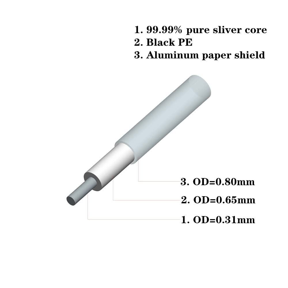 AVPLAY HD-300 99.99% Pure Silver Hi-end HiFi Top Audiophile HDMI2.1 i2S IIS Digita Wire Audio Player Connect DAC 4K 8K Cable (1.0)