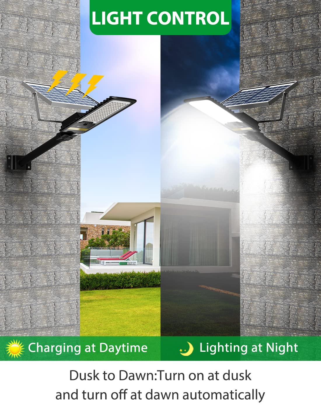 AWANFI 80W Solar Street Lights Outdoor Dusk to Dawn, Solar Powered IP67 Waterproof Flood Lights with Remote Control for Outside Yard Lighting (6500K Cool White)