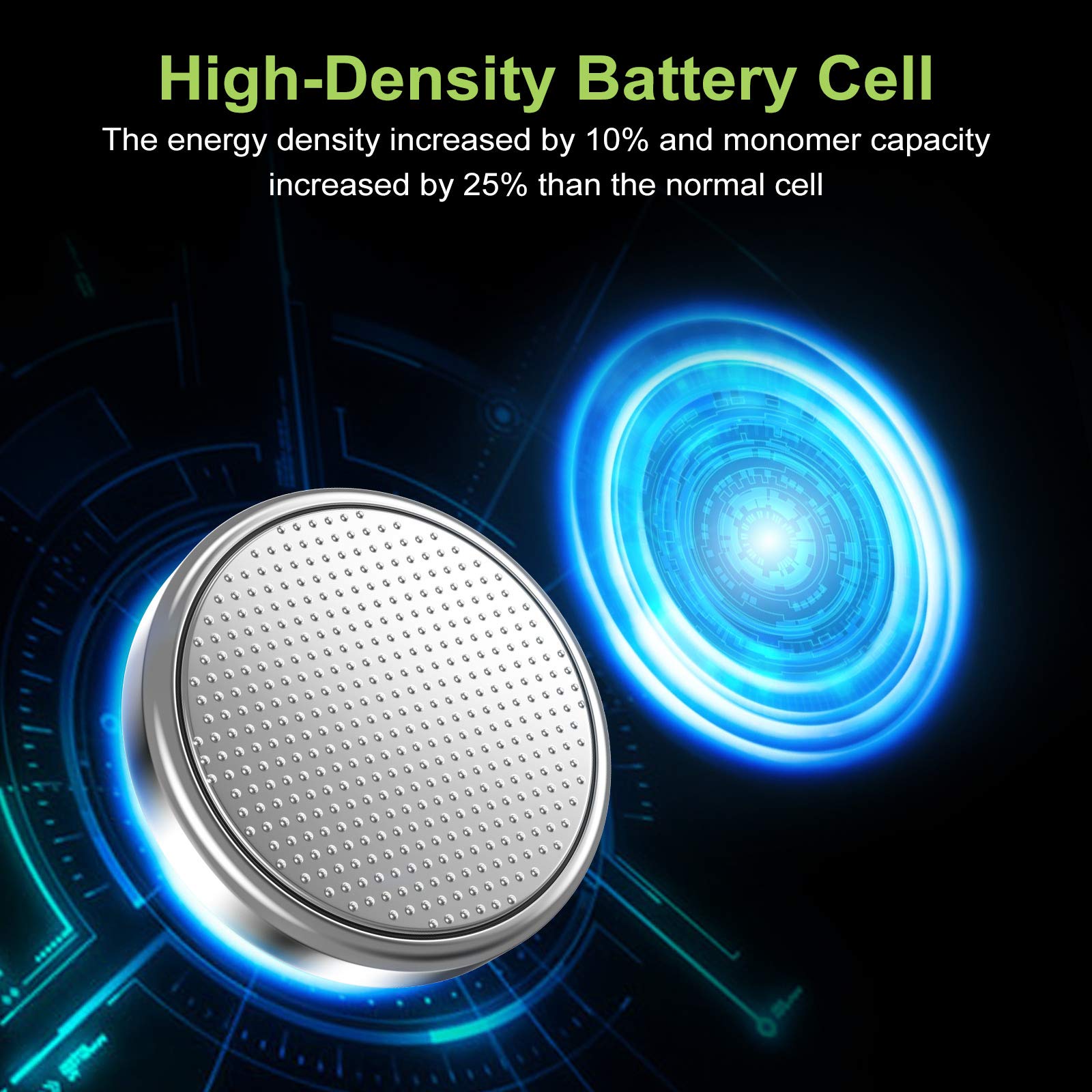 POWEROWL High Capacity CR2032 Battery (20-Pack) 3v Lithium Batteries, Leak-Free, Long Lasting Cr 2032
