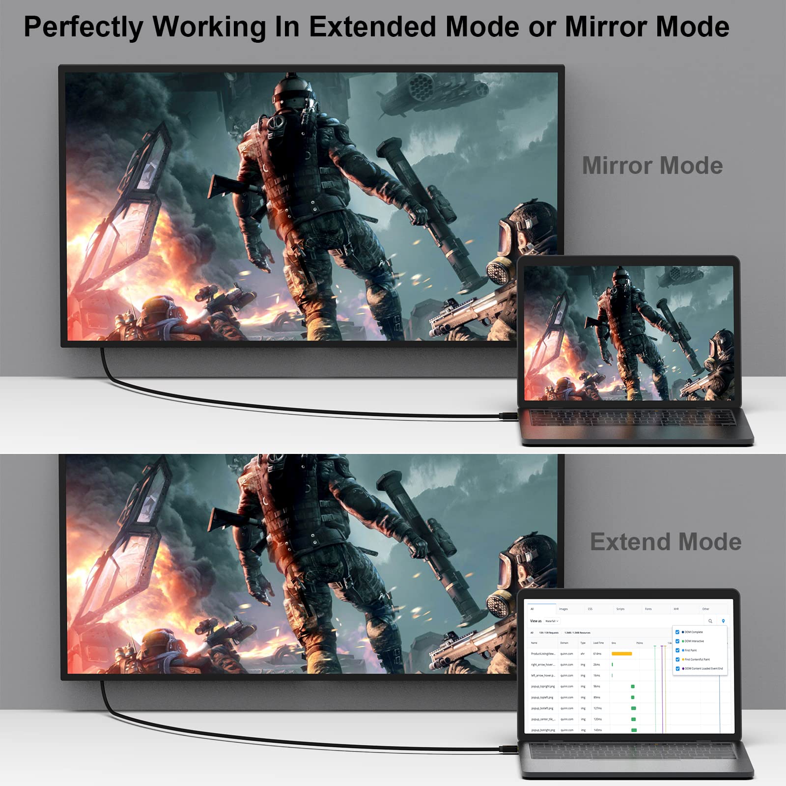 BENFEI 4K Mini DisplayPort to HDMI Cable, Mini DP to HDMI 6 Feet Cable (Thunderbolt Compatible) with MacBook Air/Pro, Surface Pro/Dock, Monitor, Projector