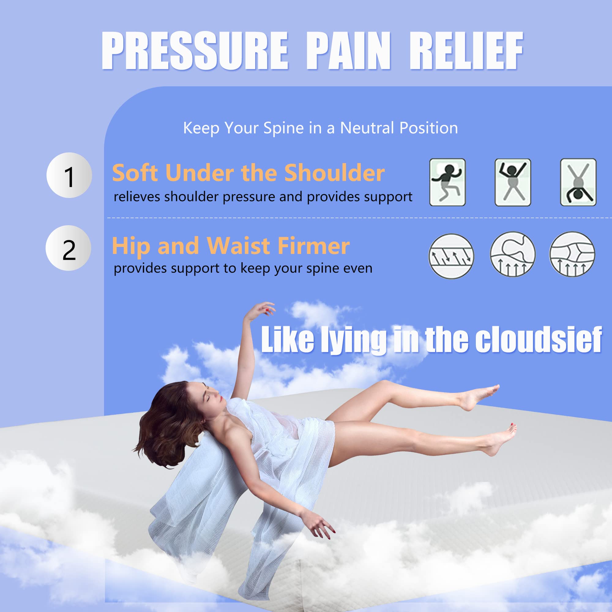 5/6/8/10/12-inch Gel Memory Foam Full Size Mattresses in A Box Full Size Lucid Mattress for Cool Sleep & Pressure Relief Medium Firm Vibe Mattress for Twin Bed,CertiPUR-US Certified,75×54×12,White