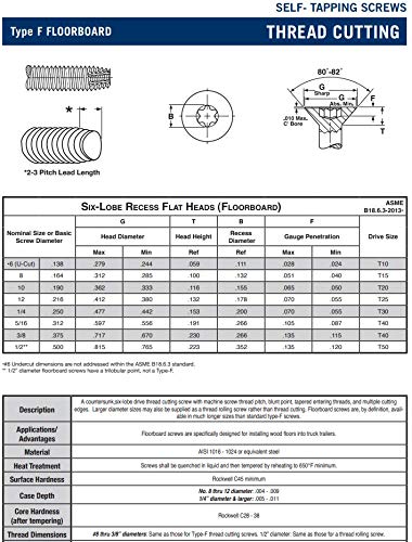 Newport Fasteners Floorboard Thread Cutting Screws 1/4-20 x 2 1/2 (Quantity: 100 pcs) Type F Star Drive Black Phosh T-30 Drive Alloy Steel