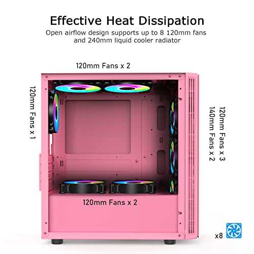 SZD S590 Gaming pc case (Pink)