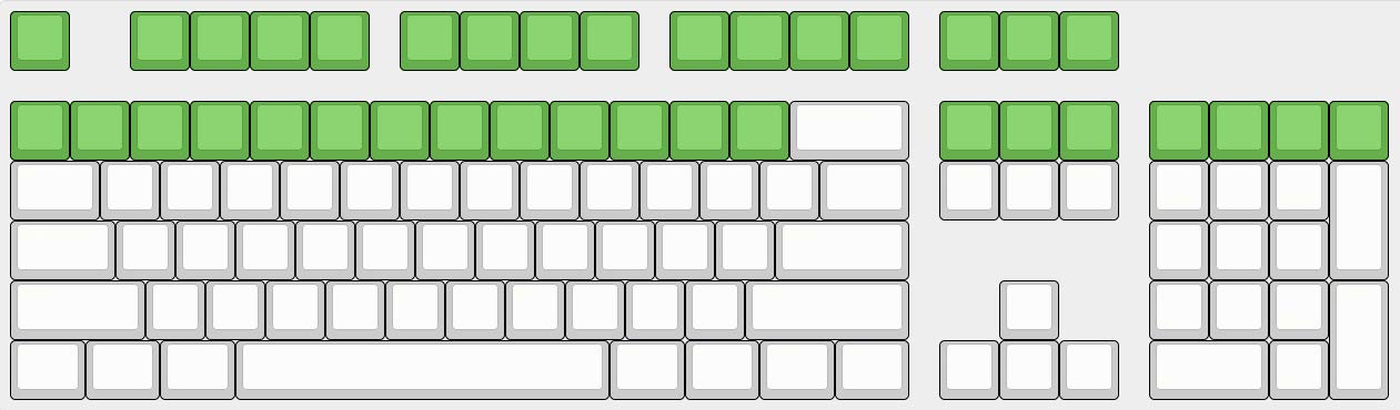 Mugen Assassin's Creed Odyssey Custom Gaming Keycaps for Cherry MX Switches - Fits Most Mechanical Keyboards - with Keycap Puller