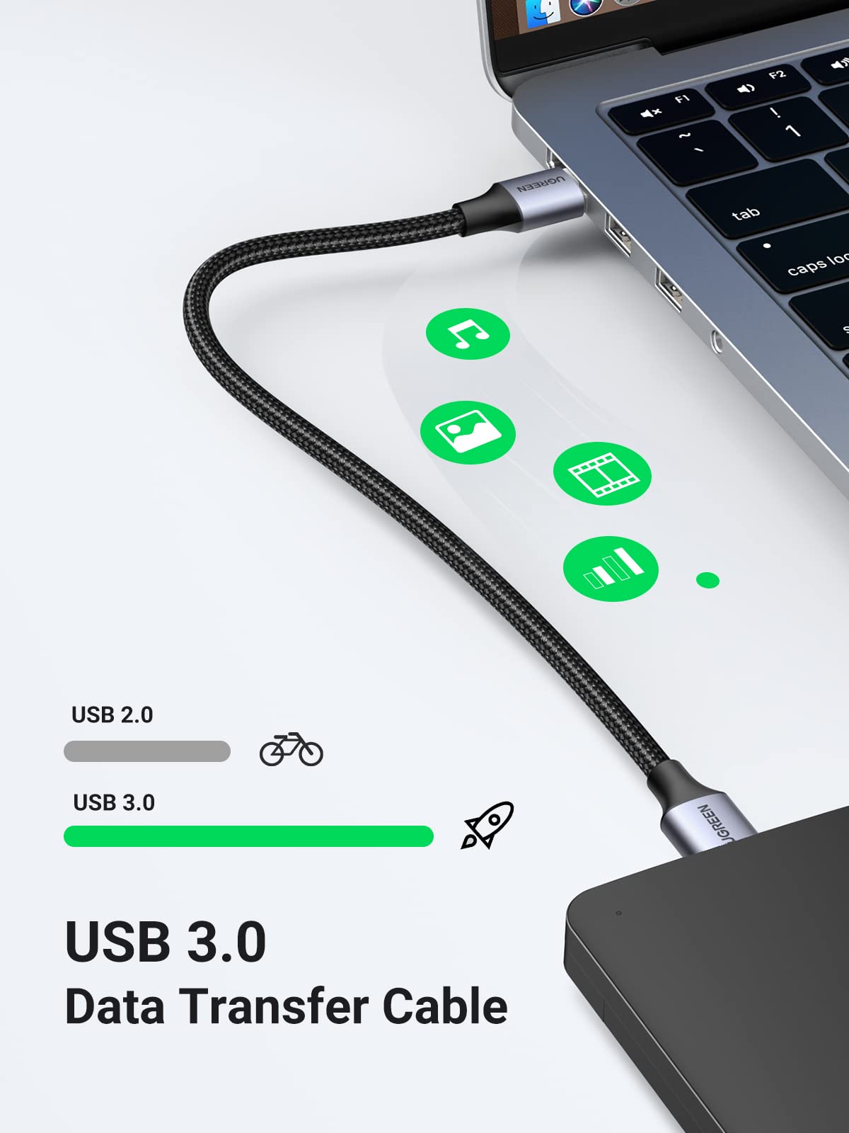 UGREEN USB A to USB A, Male to Male, 2 Pack USB to USB 3.0 Cable Compatible with External Hard Drive, Laptop Cooler, DVD Player, TV, USB 3.0 Hub, Monitor, Camera, Set Up Box, and More(3 FT +3 FT)