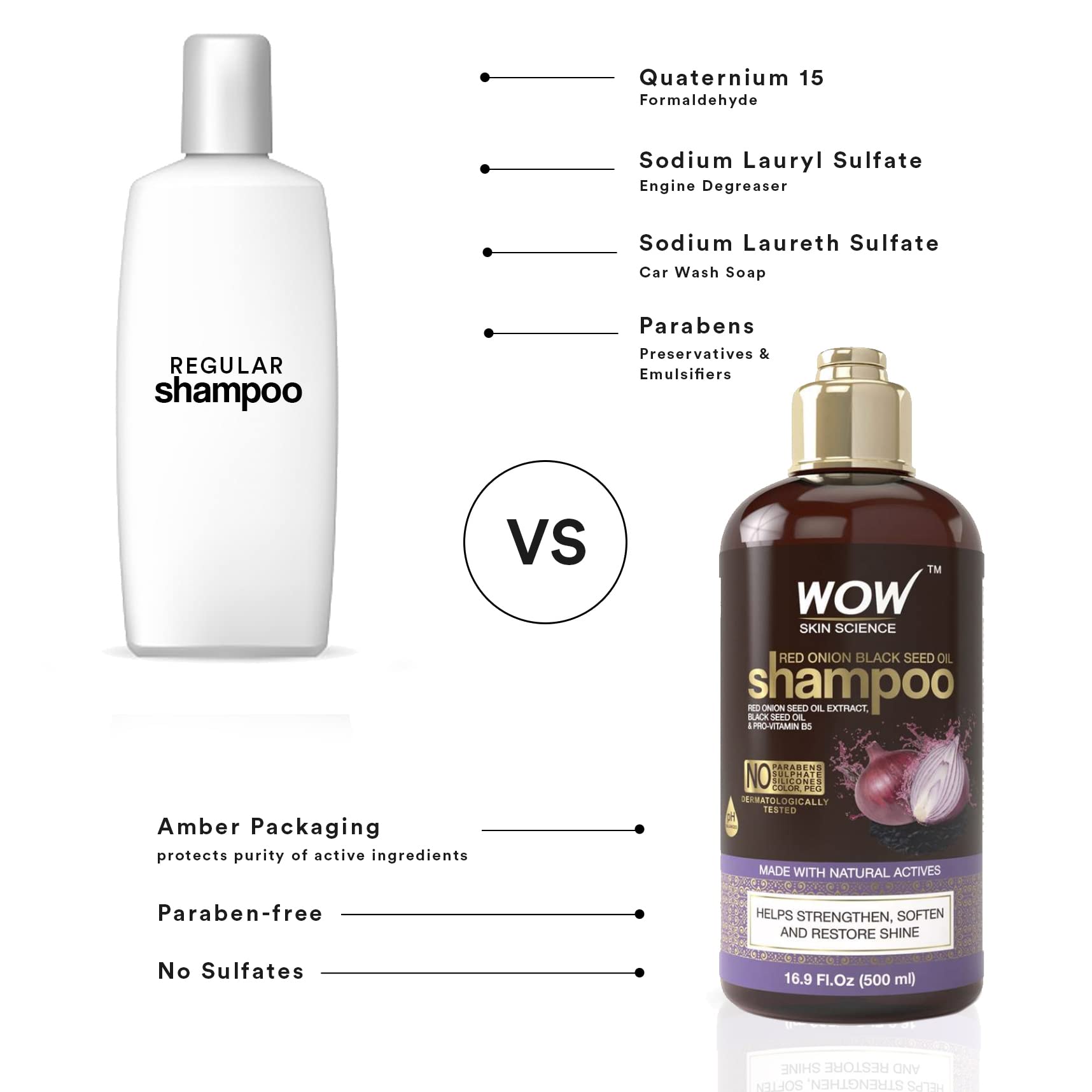 WOW Skin Science Red Onion Black Seed Oil Shampoo Increase Gloss, Hydration, Shine - Reduce Itchy Scalp, Dandruff & Frizz - No Parabens or Sulfates - All Hair Types (16.9 Fl Oz (Pack of 1))