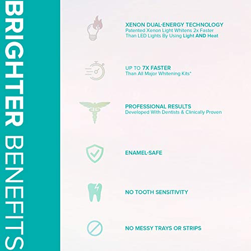 LUSTER PREMIUM WHITE Pearl Infused Pro Light Teeth Whitening System - Fast Whitening Kit with Light, Serum, Rinse, Toothpaste - 4Piece kit