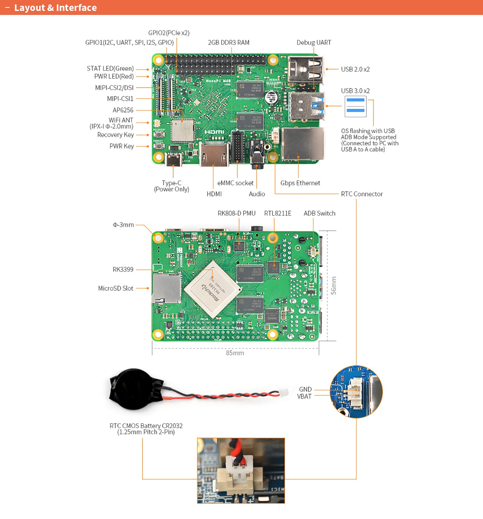 FriendlyARM NanoPi M4B 2GB DDR3 Rockchip RK3399 SoC 2.4G & 5G Dual-Band WiFi,Support Android and Ubuntu, AI and deep Learning