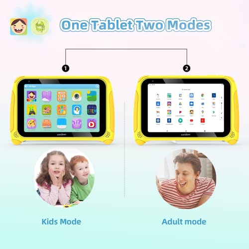 7 inch Android 11 Tablets, 2GB RAM+32GB ROM,Long Battery Life,1.5GHz Quad Core Processor,2 MP Dual Camera,Google Certified, WiFi Bluetooth 4.2 (Yellow)