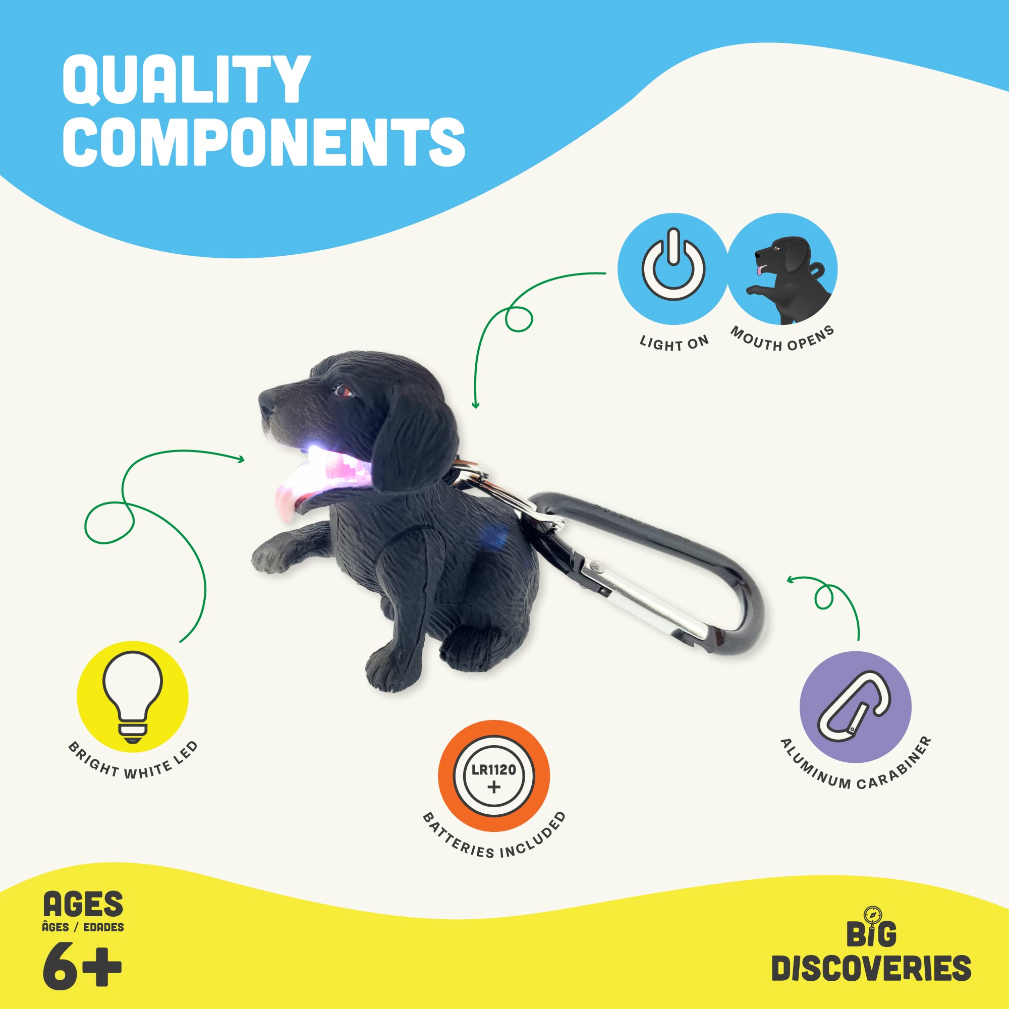 Big Discoveries WildLight Animal Carabiner Flashlight - Fun Mini Keychain Flash Lights for Kids, Nurses, Camping