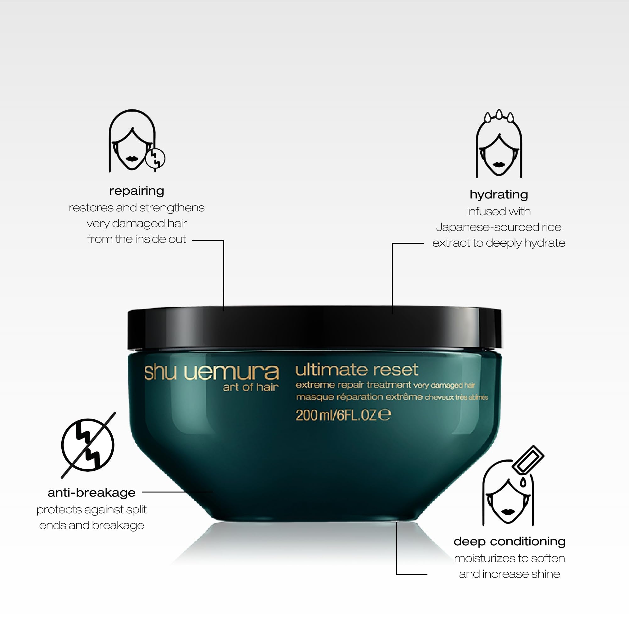 Shu Uemura Ultimate Reset Extreme Repair Hair Mask - Strengthens to Reduce Breakage and Split Ends, Deeply Conditions and Nourishes, With Japanese Rice Extract
