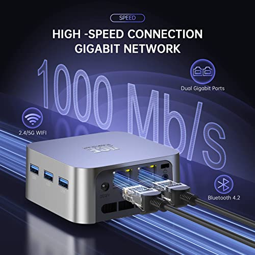 ACEMAGICIAN Mini PC Computer Win 11Pro, Intel 12th Gen N95 (up to 3.4GHz) 16GB LPDDR5 512GB M.2 SSD Desktop Computers, Micro PC Support 4K UHD, Dual Gigabit Ethernet,3 HDMI,2.4G/5G WiFi, BT4.2