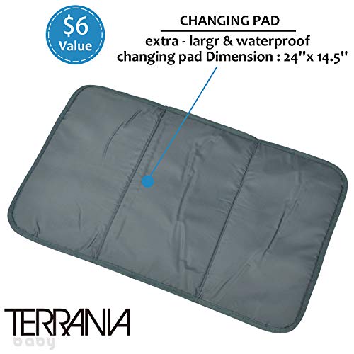 Baby Diaper Bag Backpack with Changing Pad, Changing Backpack with 13 Pockets and Stroller Straps, Large Capacity, Grey, Best Gift for Mom/Wife
