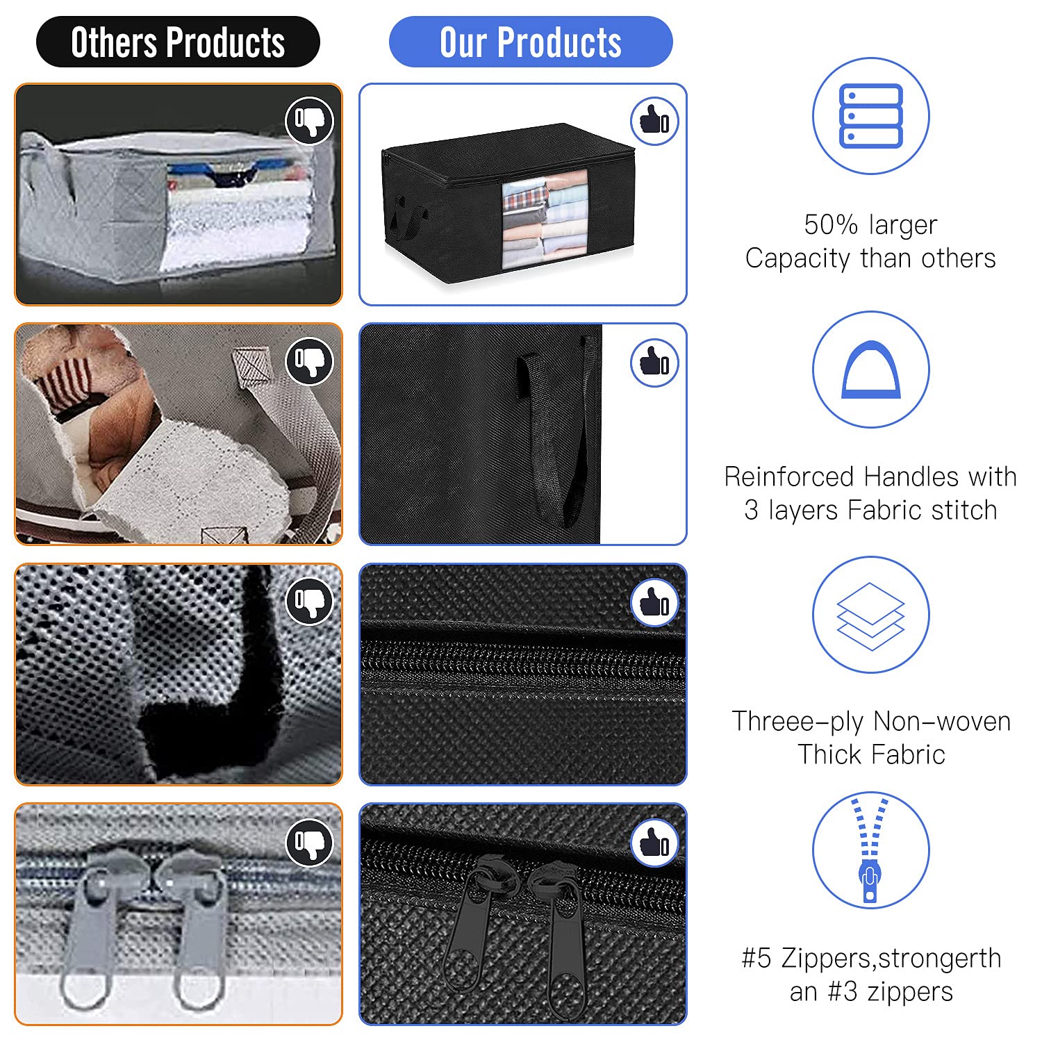 Txtsegose 3 Pack Clothes Storage Bag,Large Capacity Organizer with Reinforced Handle Thick Fabric for Comforters, Blankets, Bedding, Foldable with Sturdy Zipper, Clear Window, Black