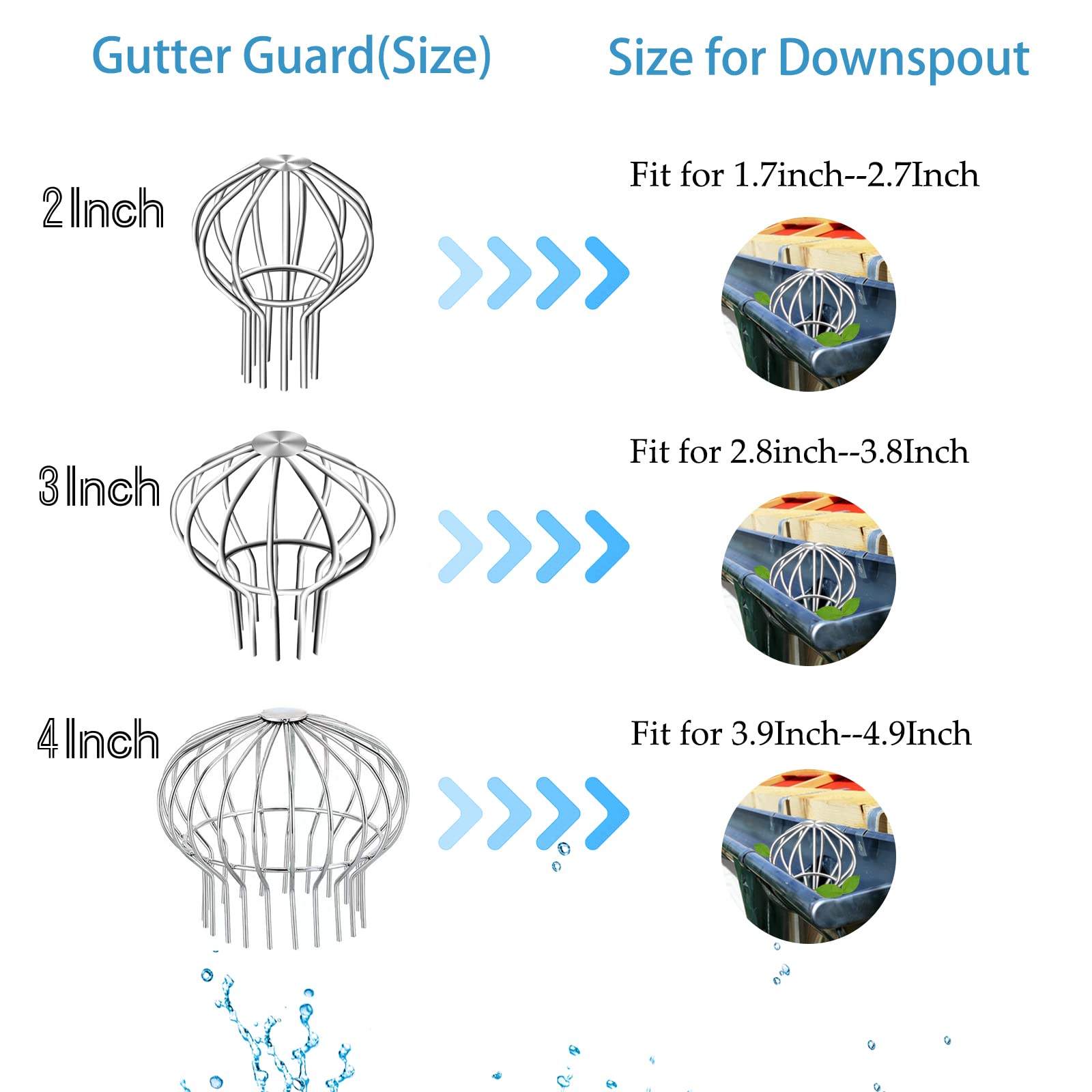 3 Inch Gutter Guard, 304 Stainless Steel Filter Strainer for Stops Blockage Leaves and Debris, Compatible with 2.8" ~3.8"Round Downspout, 2 Pack